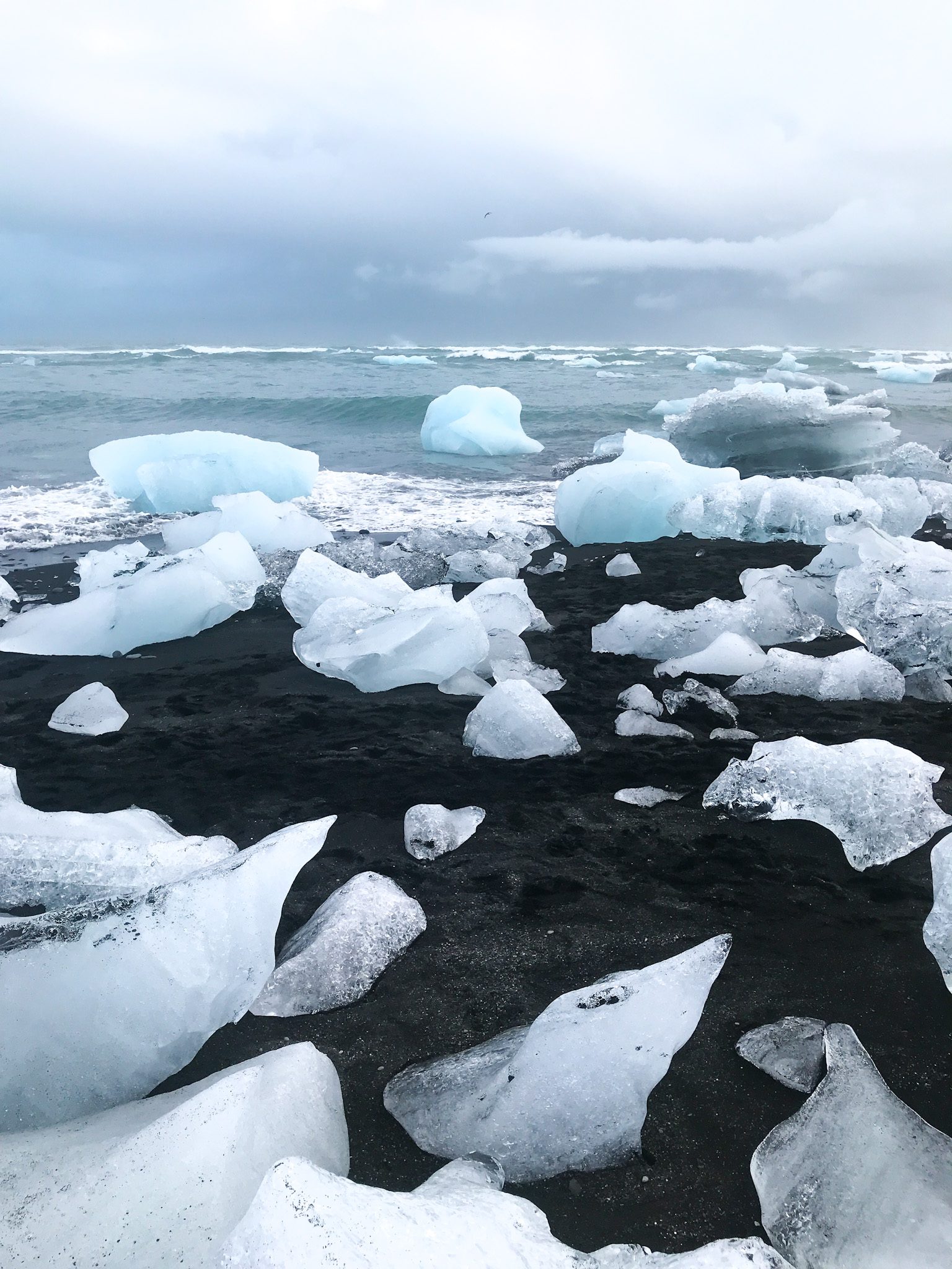 Remarkable Iceland Itinerary - 8 Days Traveling Through the South ...